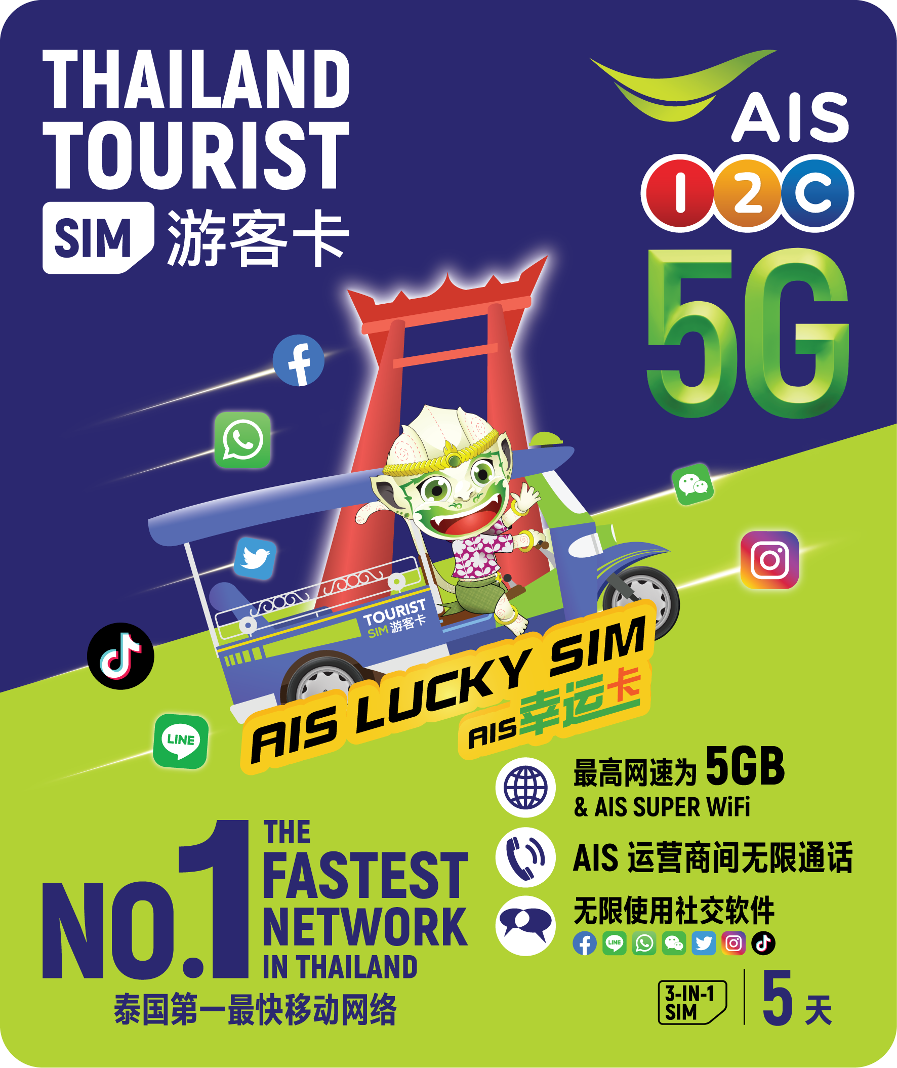 泰国旅游必备Sim卡，5G网速无线上网，还能免费当地拨电！一天连RM2.8都不到！ – Come On Lets Travel