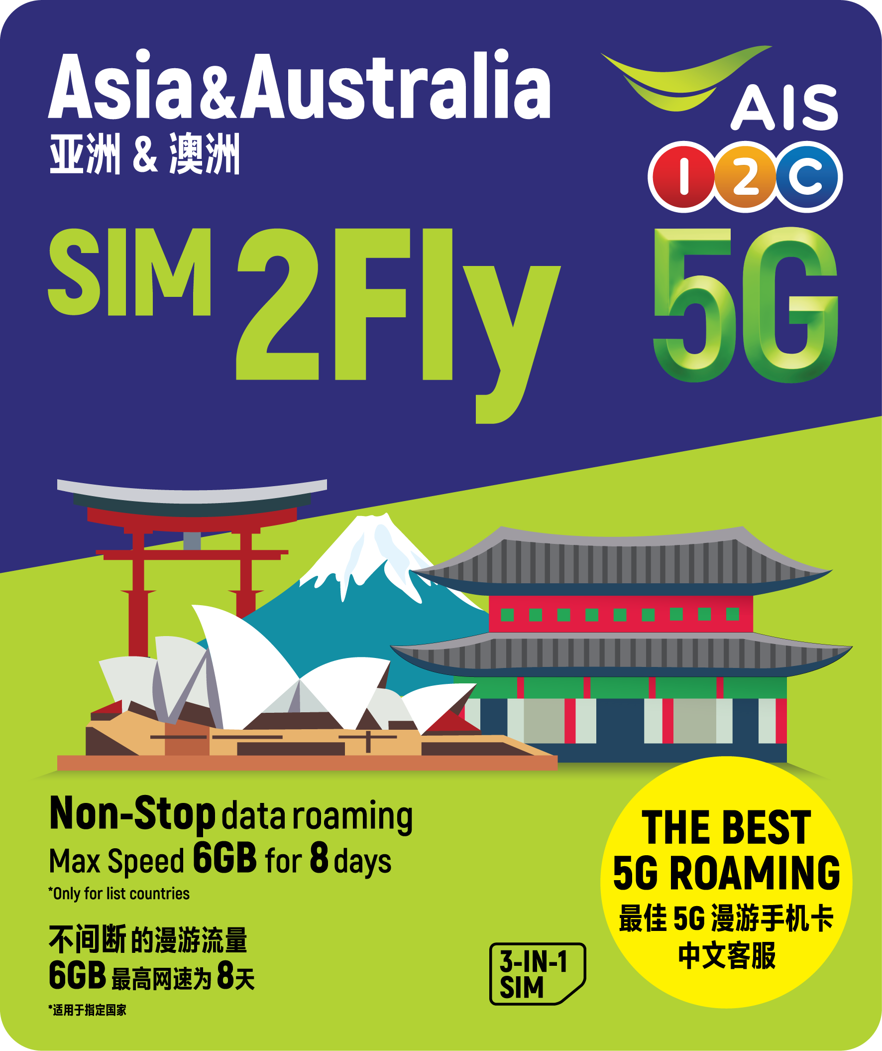 泰国旅游必备Sim卡，5G网速无线上网，还能免费当地拨电！一天连RM2.8都不到！ – Come On Lets Travel